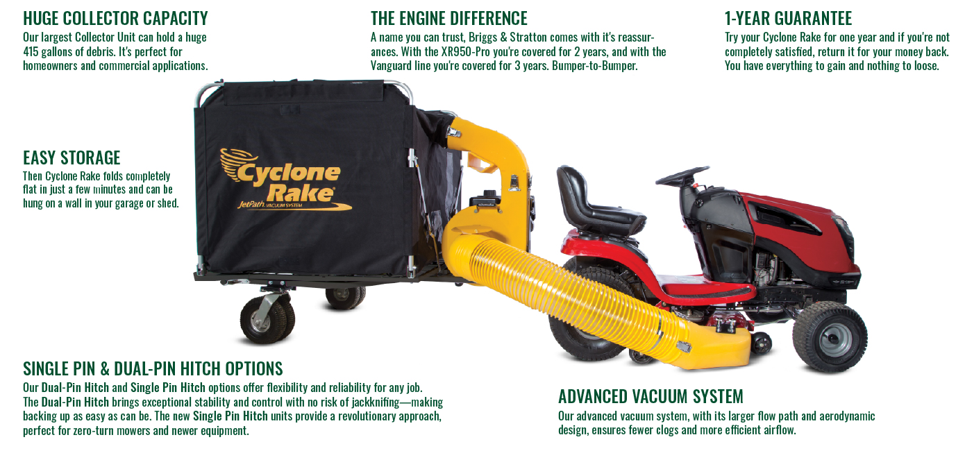 America's #1 Lawn and Leaf Vacuum | Cyclone Rake